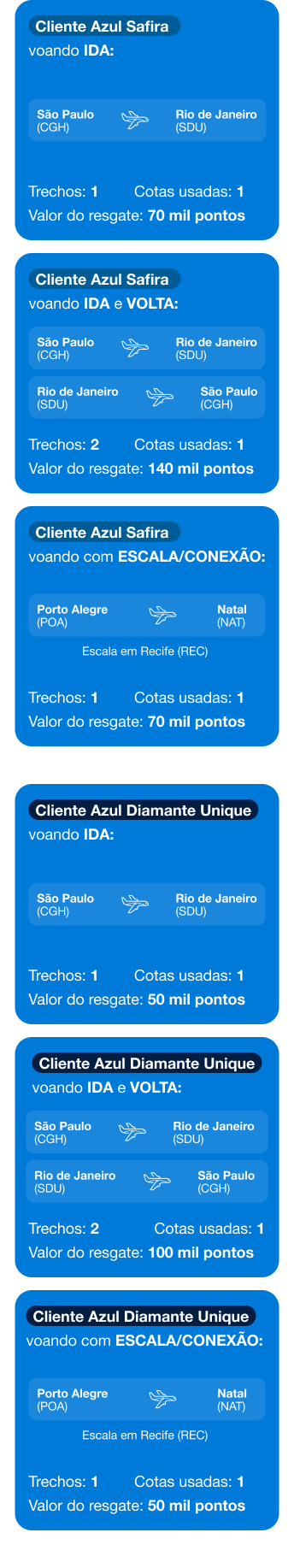 Resgate Especial Azul